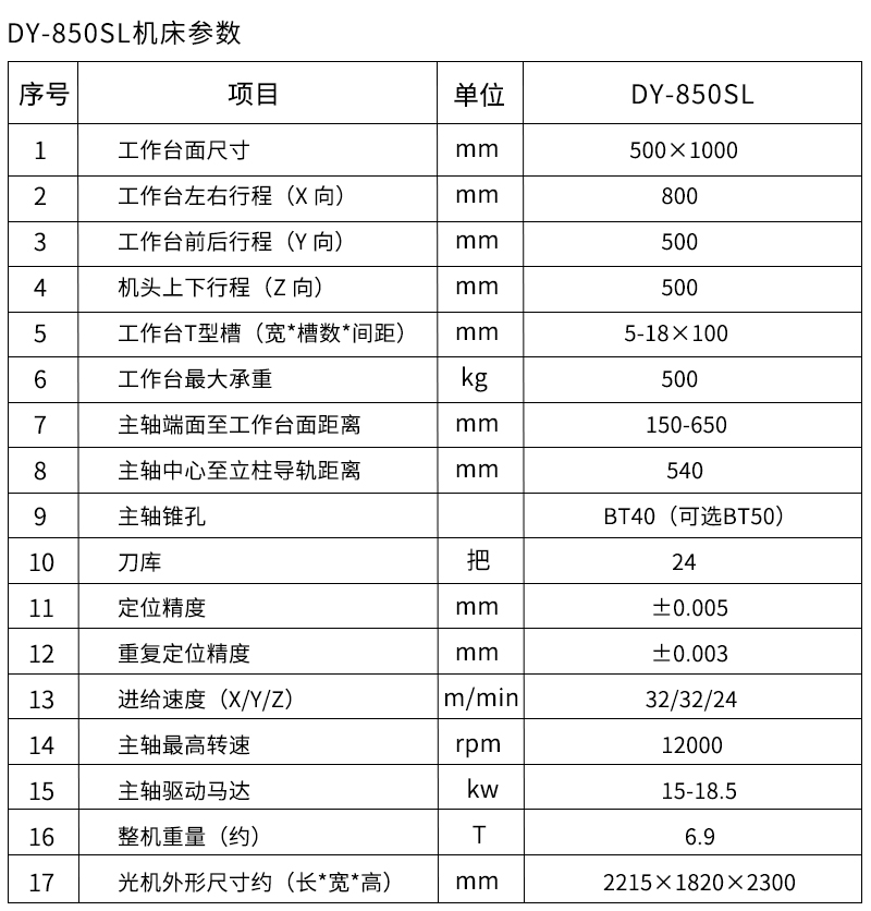 DY-850SL-立式加工中心机-昆山渡扬数控机床设备有限公司，昆山CNC数控机床，加工中心机 ,钻攻中心， 钻攻机